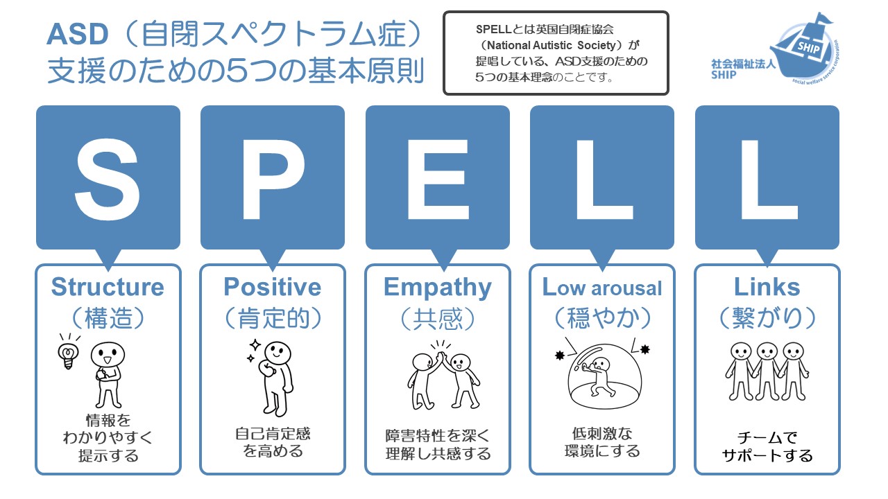 自閉症支援の基本原則「SPELL」とは？ | 友 〜とも〜
